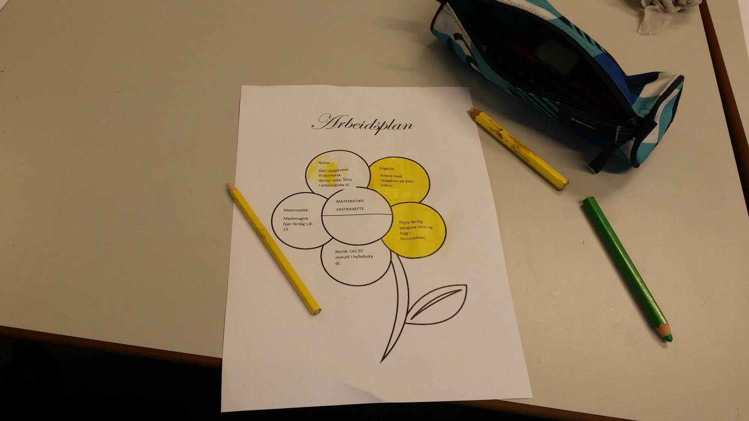 Rosseland Skule - Arbeidsplan