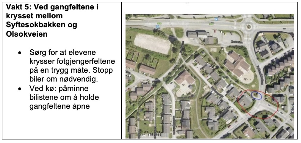 Trafikkvakter 25/26 - Sunde Skole