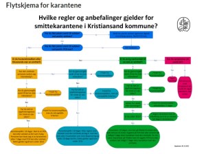 Solholmen skole - Nyheter